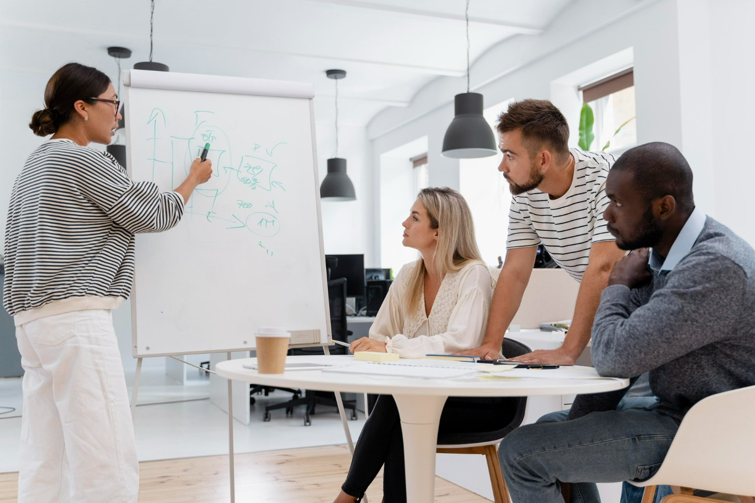Successful Agile Transformations: ICP CAT Certification Guid Successful Agile Transformations: ICP CAT Certification Guid
